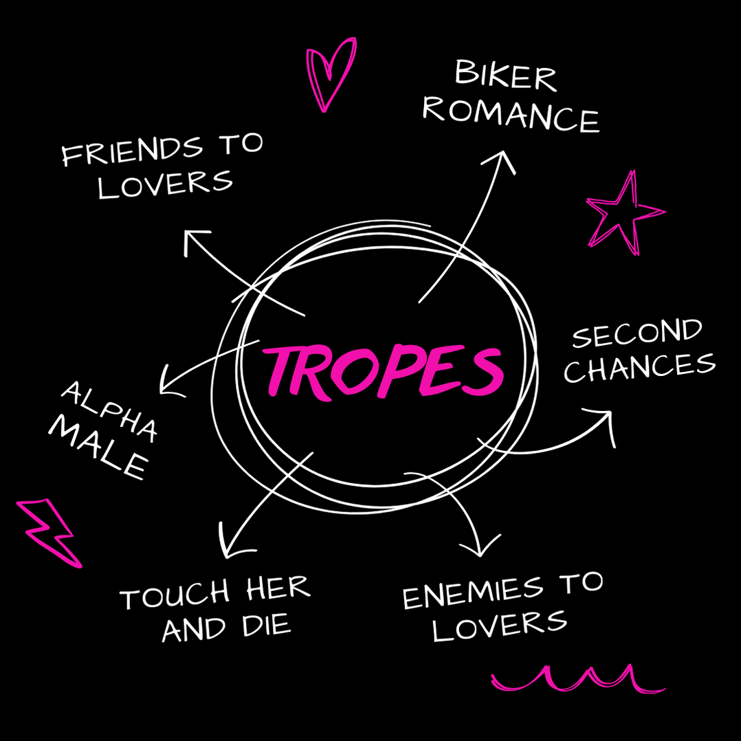 SPECIAL OFFER: Devil's Nightmare MC Next Gen Series Bundle + Karma ...