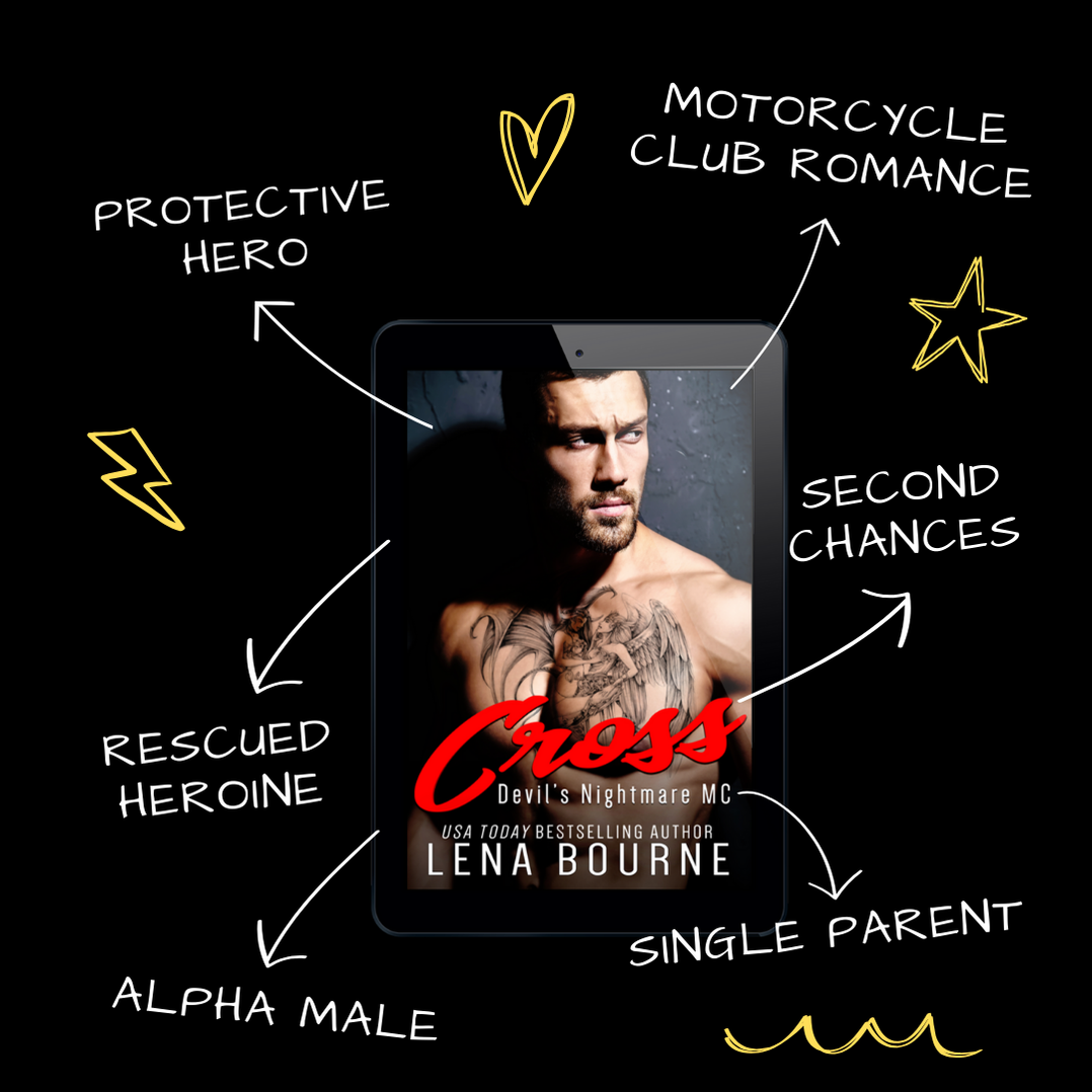 Devil's Nightmare MC Complete Series Bundle - An Amazing Biker Romance ...